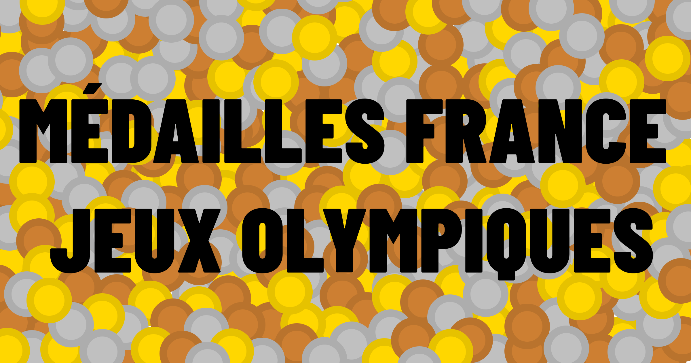 Médaillé·e·s français·es aux Jeux Olympiques – Histoire et Palmarès
